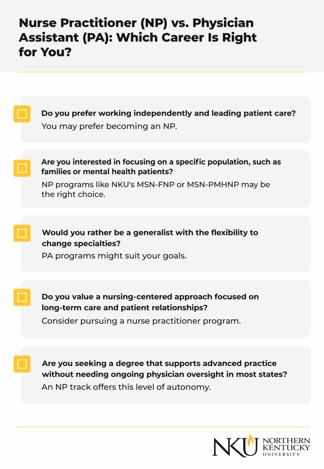 NP or PA? Career Guide for Healthcare Professionals